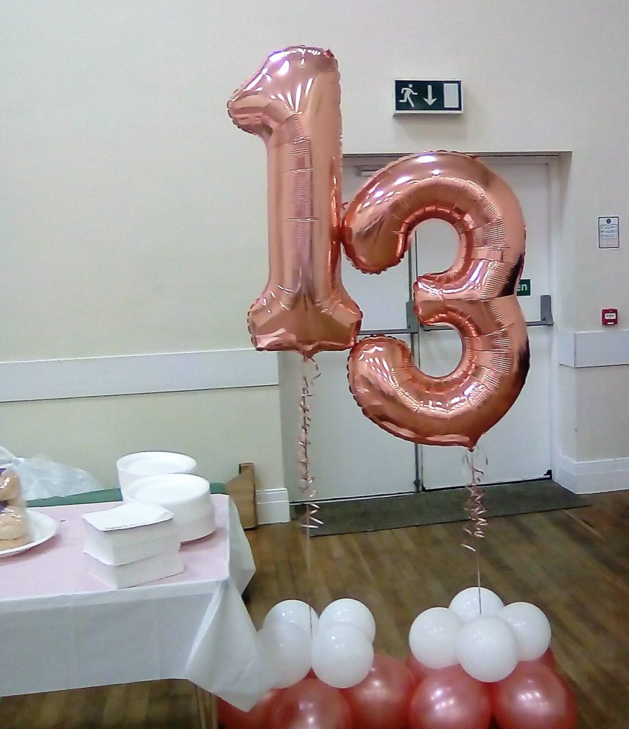 Numbers Archives - SP Balloon Bouquet